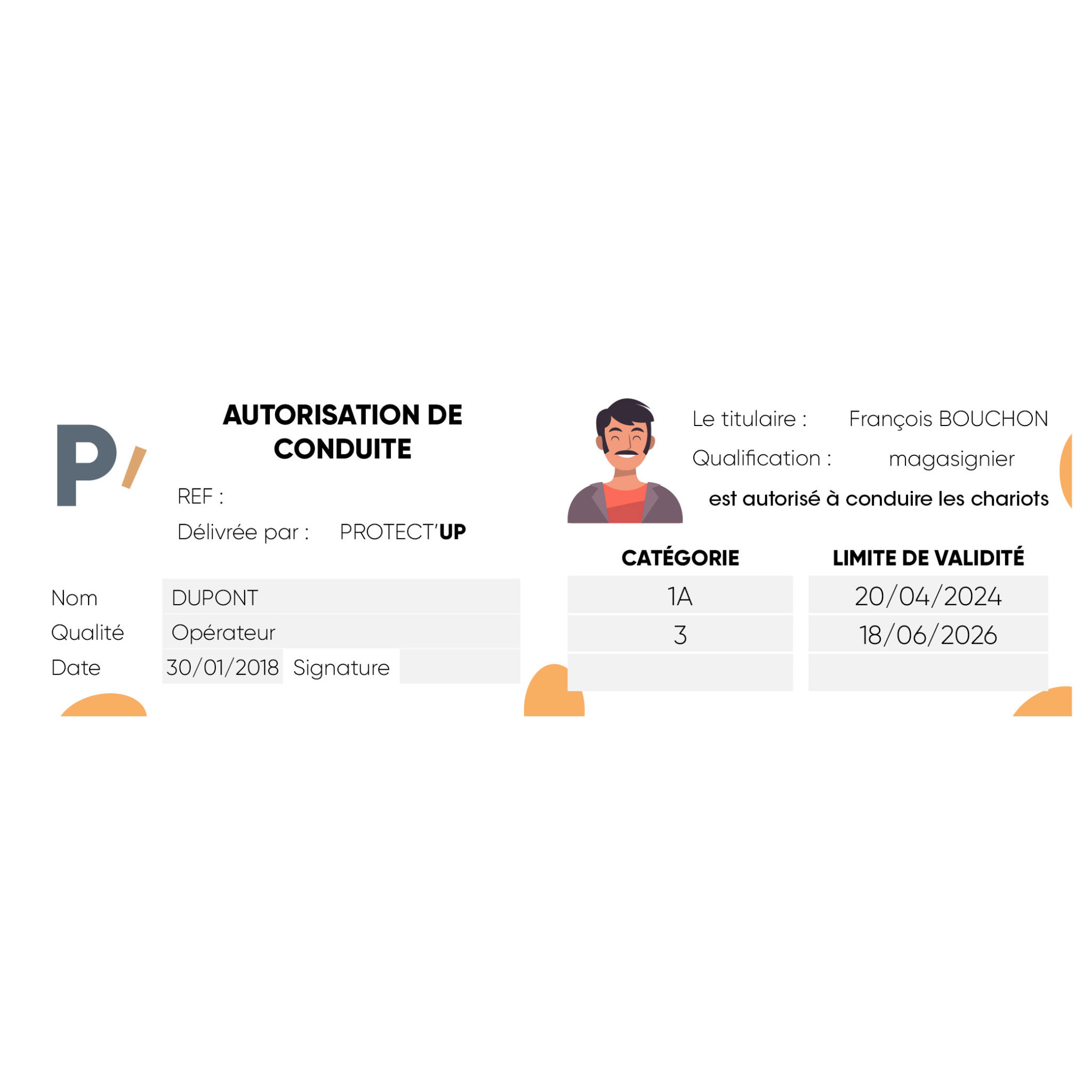 carte caces-01 - PROTECT'UP